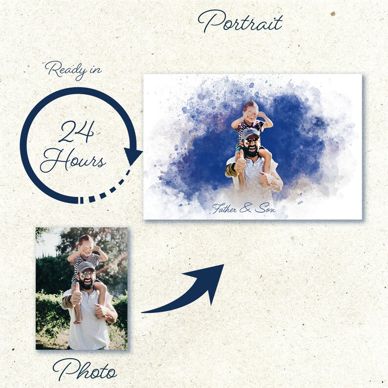 Custom Dad Portrait | Dad Son Portrait From Photo | Father Painting ...