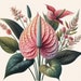 Vintage Botanical Flowers, Anthurium Antique Poster - Etsy