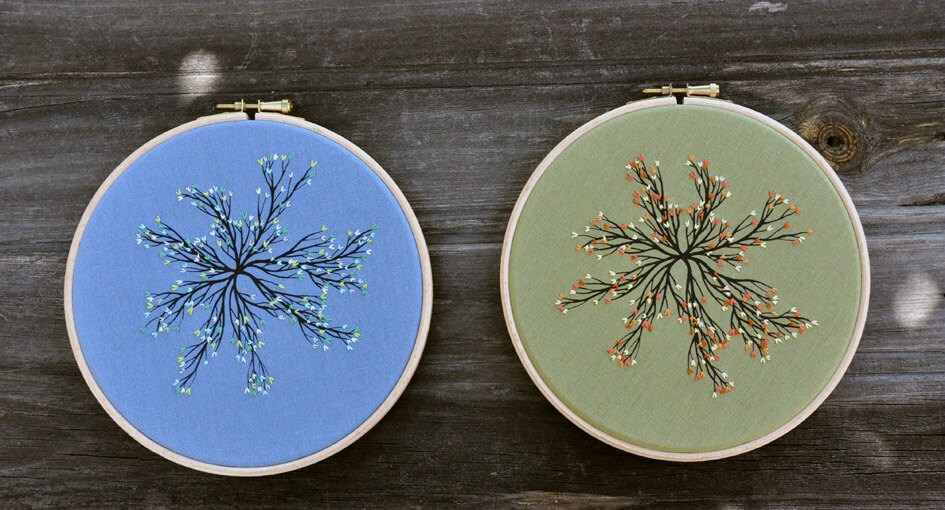 Tree From Theart VII Fiber Art Wall Hanging - Etsy