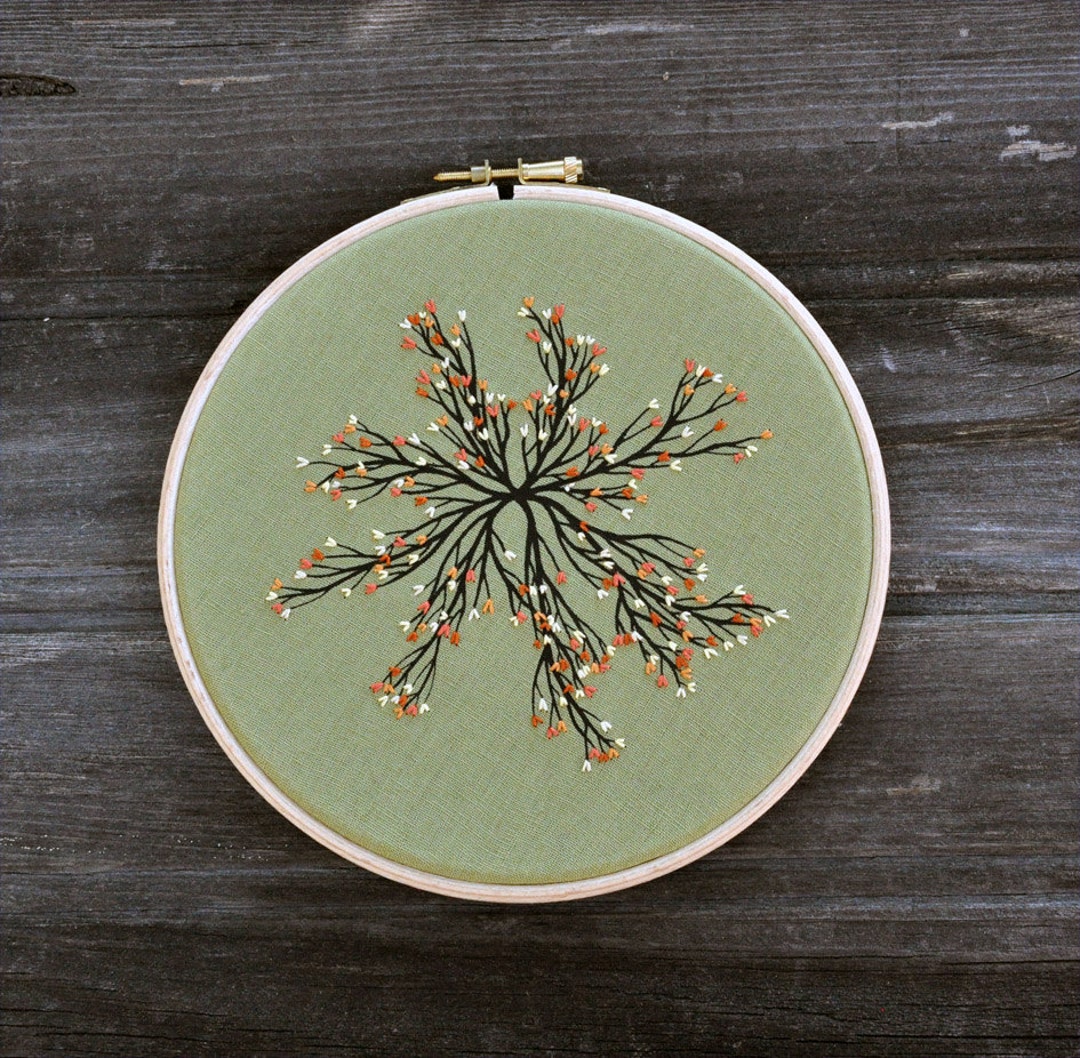 Tree From Theart VII Fiber Art Wall Hanging - Etsy