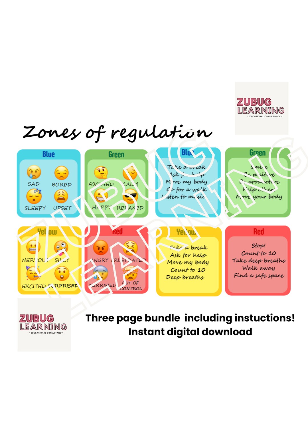 Zones of Regulation Emoji Bundle With Instructions Educational SEN ...