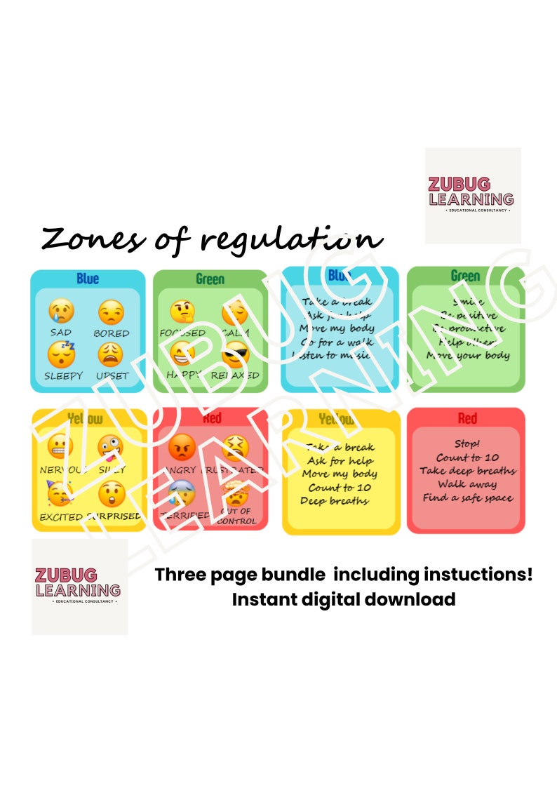 Zones Of Regulation Emoji Bundle With Instructions Educational Sen