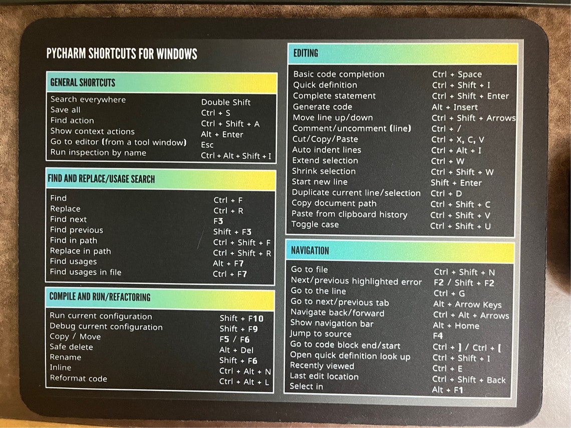 Pycharm Mouse Mat Large Windows | Pycharm Commands Mousepad | Pycharm ...
