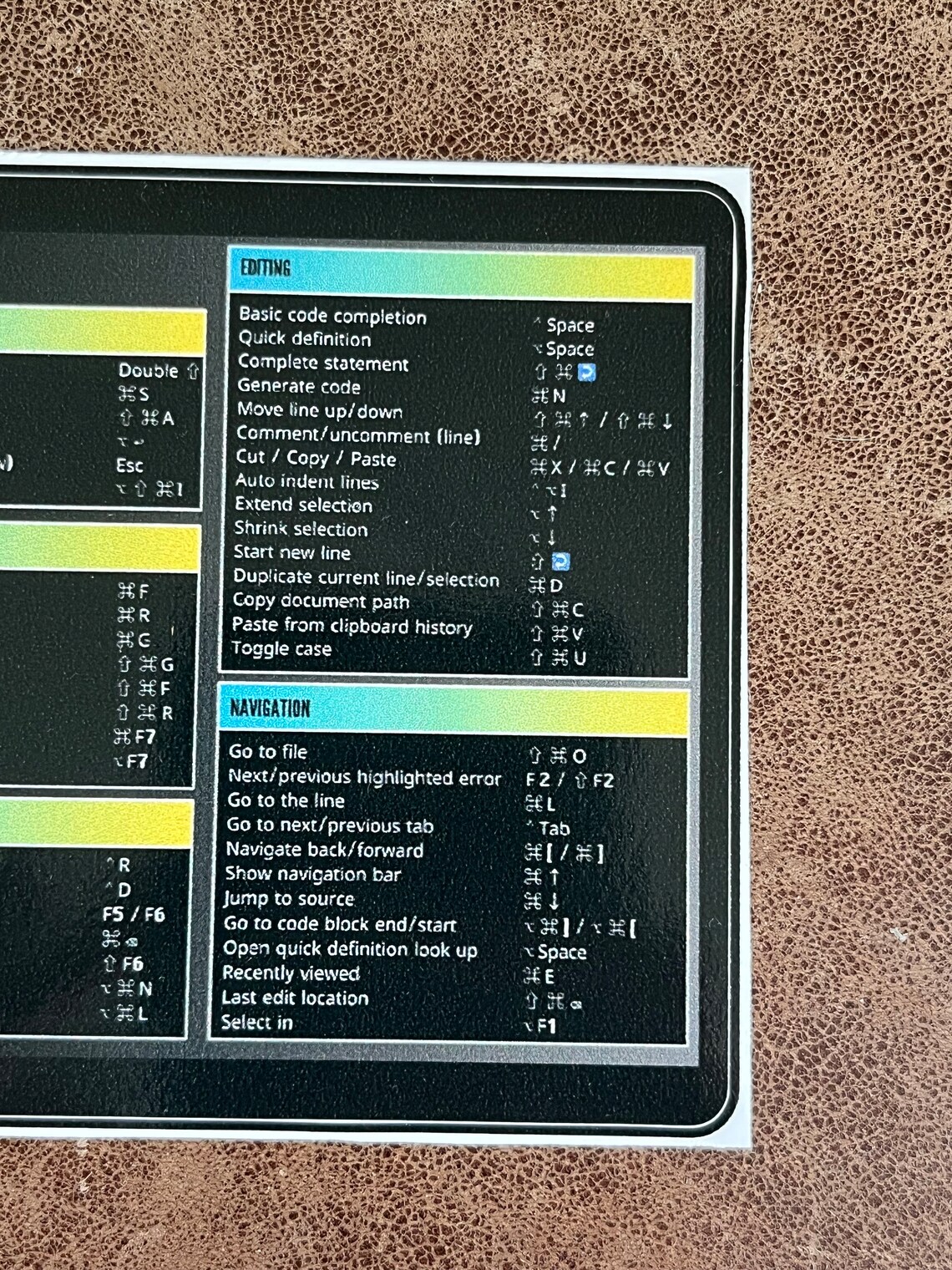Pycharm Shortcuts Laptop Sticker for Mac | Pycharm Commands | Pycharm ...