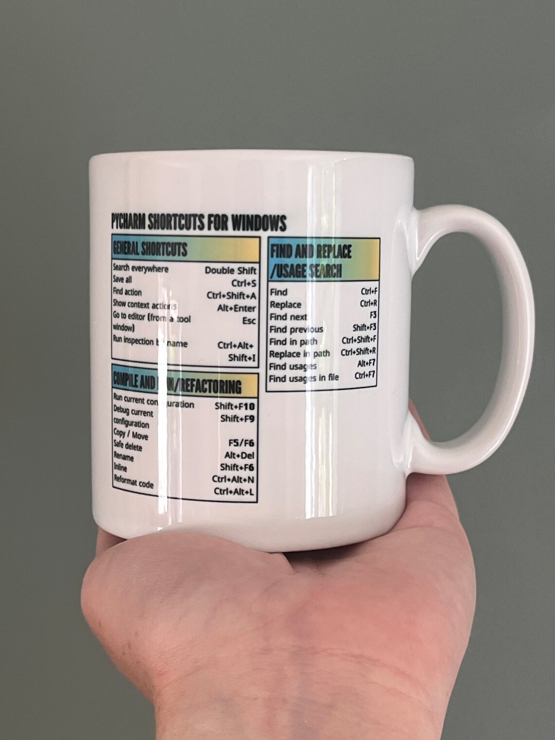 Pycharm Shortcut Cup for Windows | Pycharm Cheat Sheet | Ceramic ...