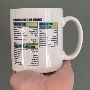 Pycharm Shortcut Cup for Windows | Pycharm Cheat Sheet | Ceramic ...