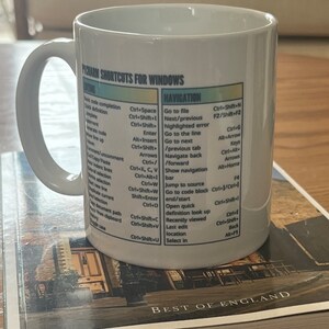 Pycharm Shortcut Cup for Windows | Pycharm Cheat Sheet | Ceramic ...