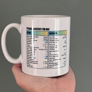 Pycharm Shortcut Mug for Mac | Pycharm Cheat Sheet | Ceramic ...