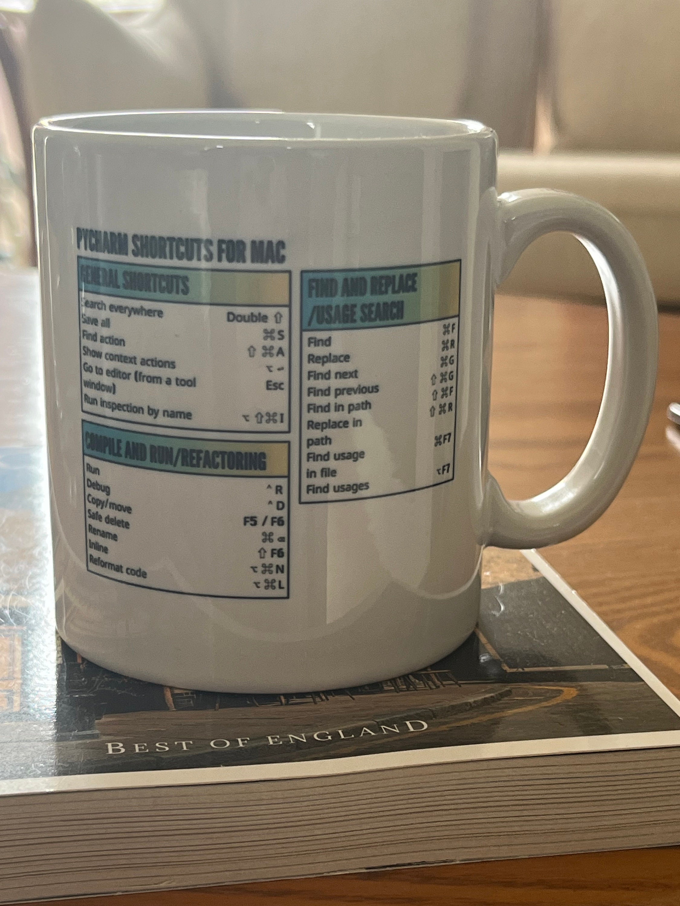 Pycharm Shortcut Mug for Mac | Pycharm Cheat Sheet | Ceramic ...