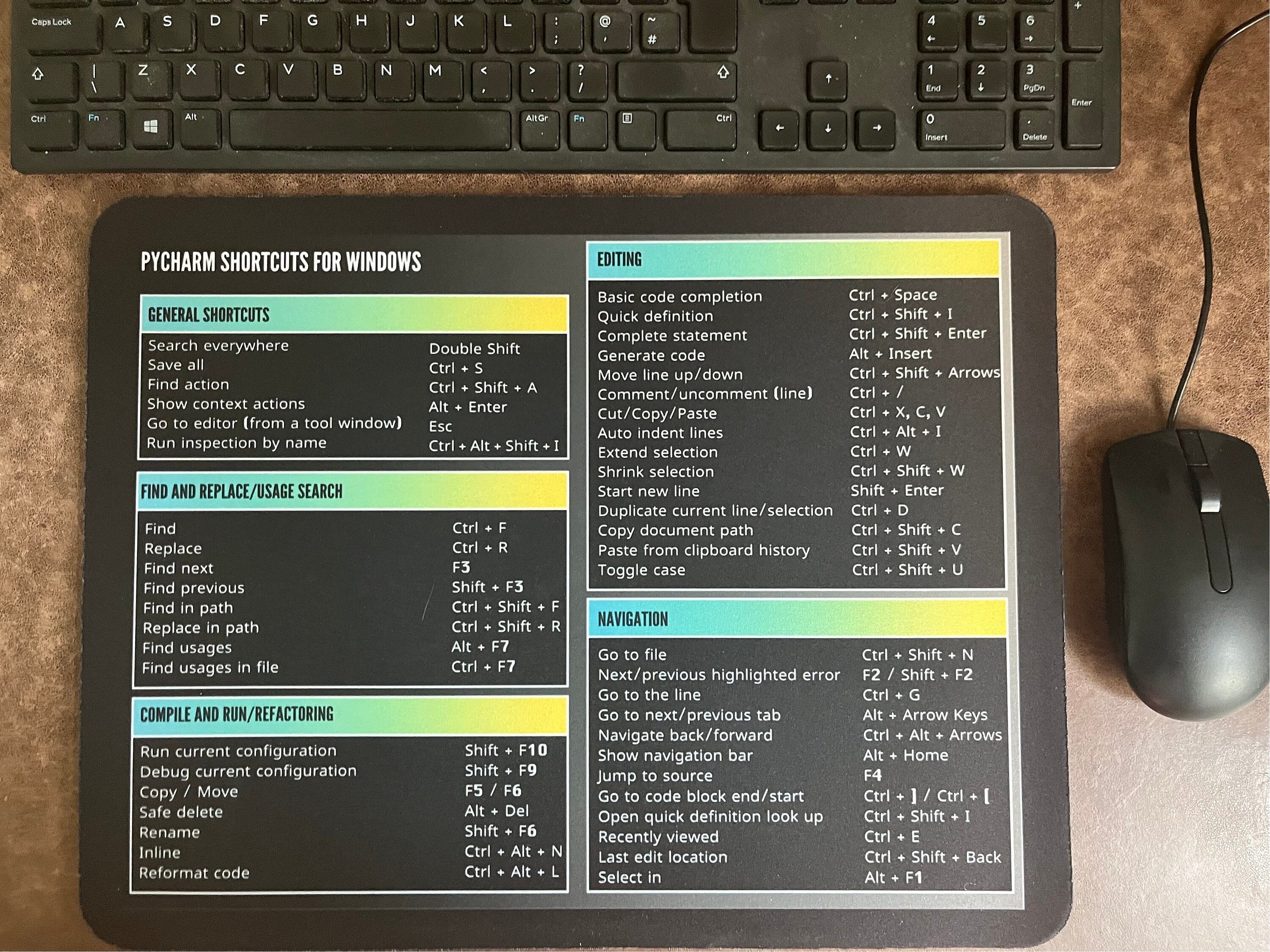 Pycharm Mouse Mat Large Windows | Pycharm Commands Mousepad | Pycharm ...