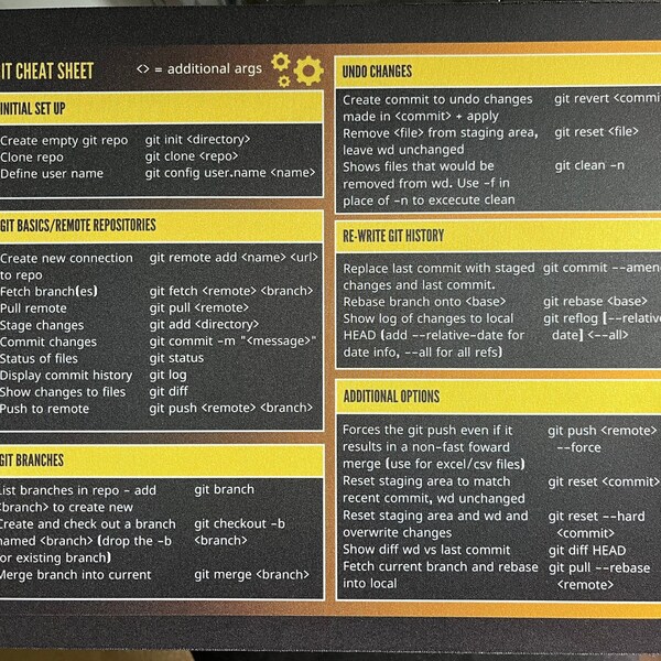 Python Mousepad - Etsy