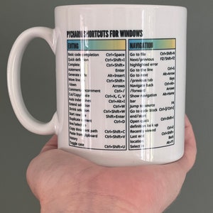 Pycharm Shortcut Cup for Windows | Pycharm Cheat Sheet | Ceramic ...