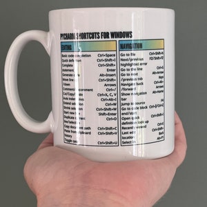 Pycharm Shortcut Cup for Windows | Pycharm Cheat Sheet | Ceramic Programming Mug | Software ...