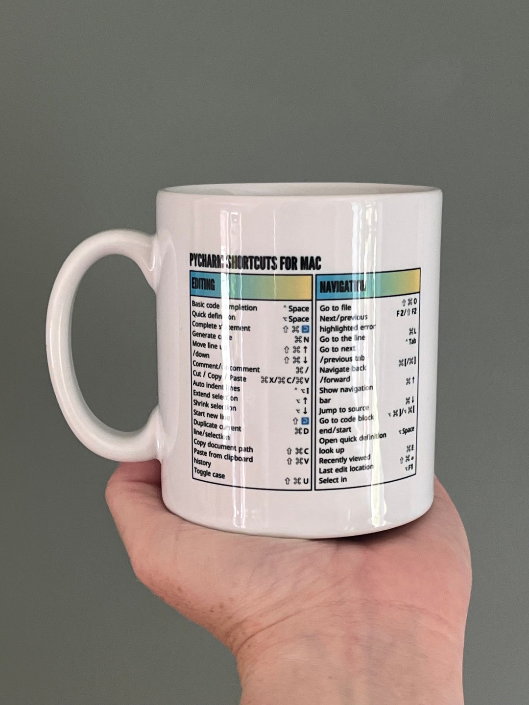 Pycharm Shortcut Mug for Mac | Pycharm Cheat Sheet | Ceramic ...