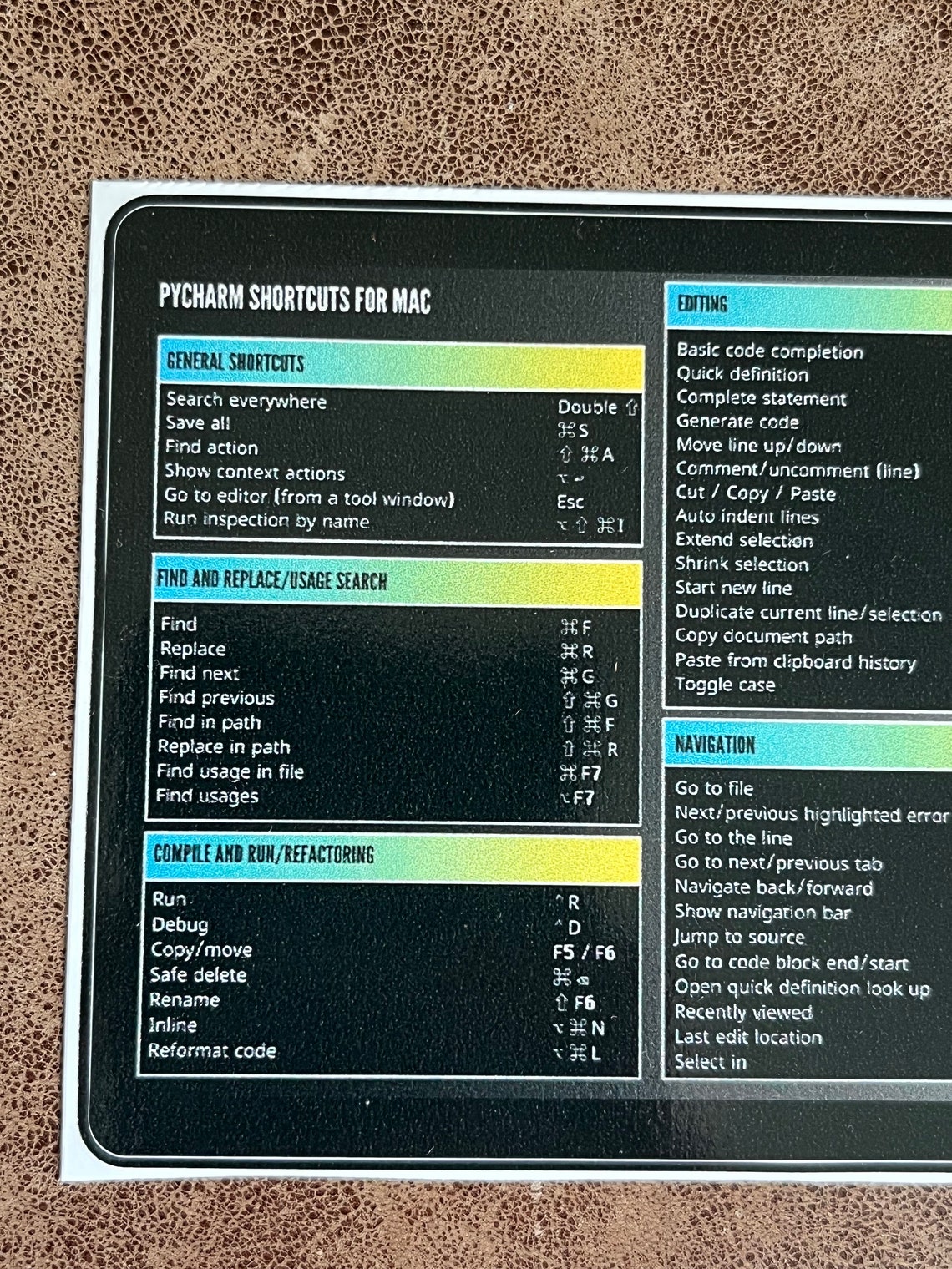 Pycharm Shortcuts Laptop Sticker for Mac | Pycharm Commands | Pycharm ...