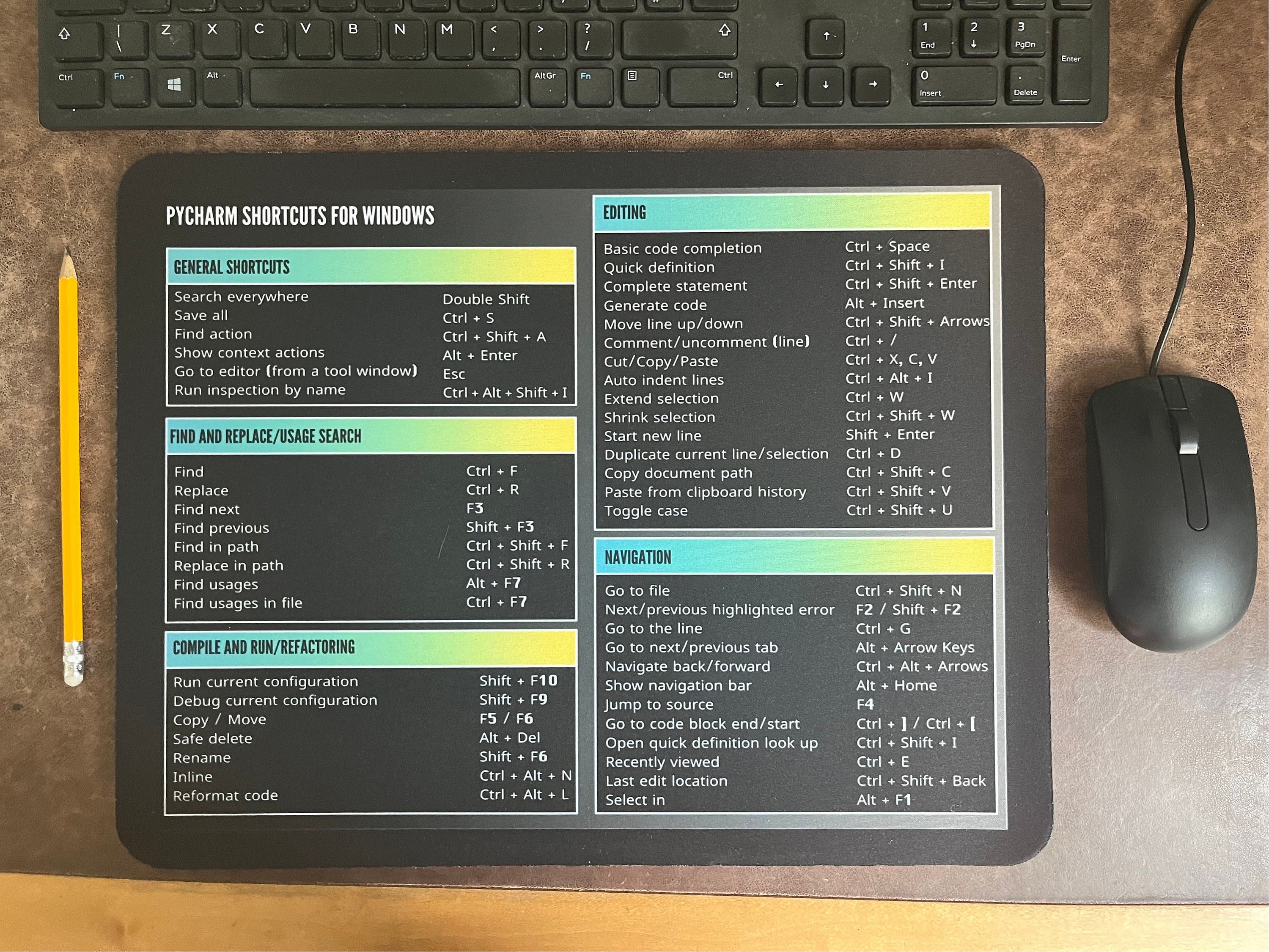 Pycharm Mouse Mat Large Windows | Pycharm Commands Mousepad | Pycharm ...