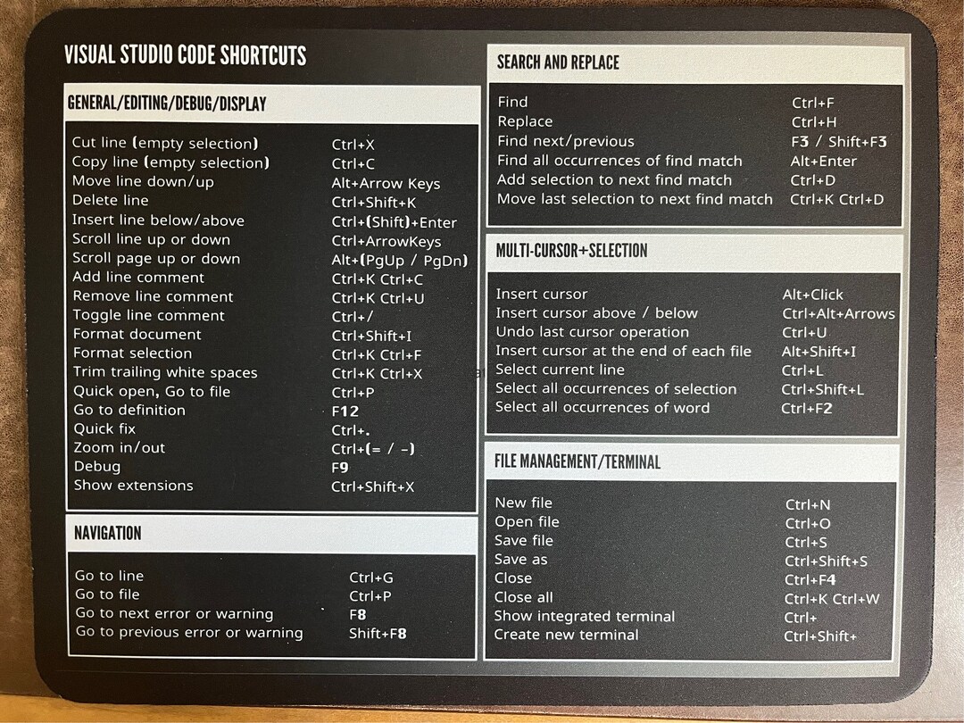 Visual Studio Shortcuts Mousemat Large | Visual Studio Mousepad ...