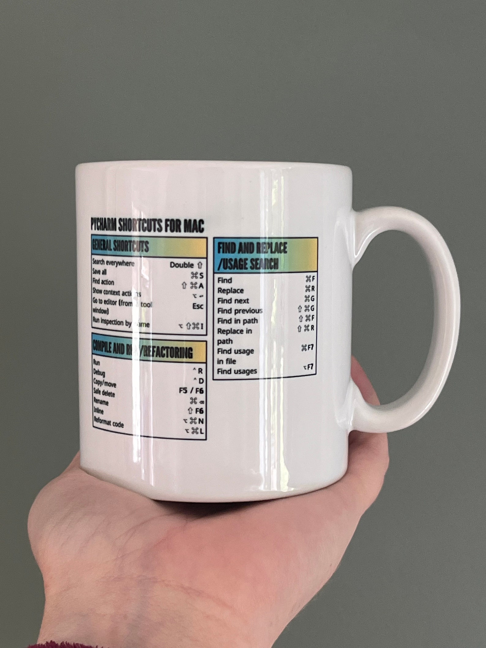 Pycharm Shortcut Mug for Mac | Pycharm Cheat Sheet | Ceramic ...