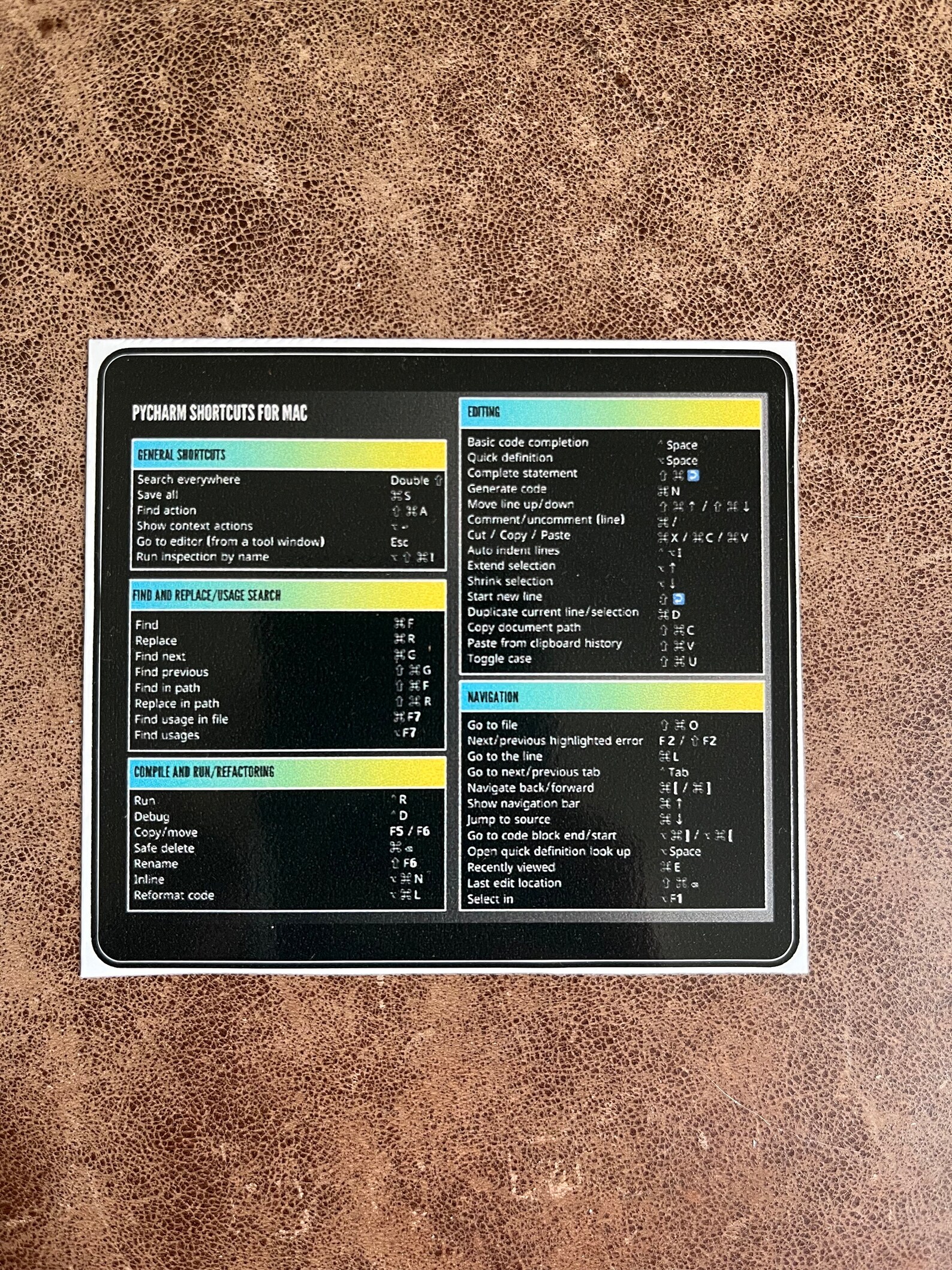 Pycharm Shortcuts Laptop Sticker for Mac | Pycharm Commands | Pycharm ...