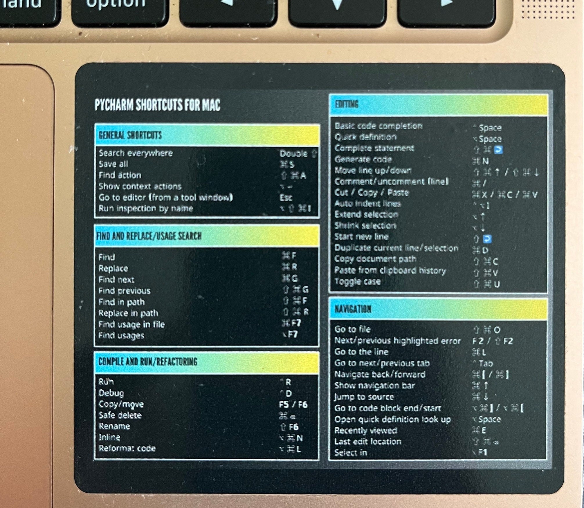 Pycharm Shortcuts Laptop Sticker for Mac | Pycharm Commands | Pycharm ...
