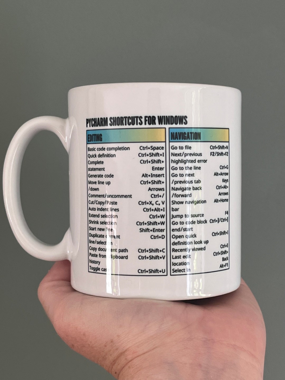 Pycharm Shortcut Cup for Windows | Pycharm Cheat Sheet | Ceramic ...