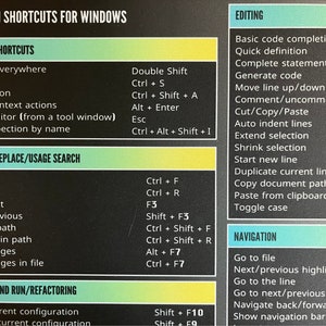 Pycharm Mouse Mat Large Windows | Pycharm Commands Mousepad | Pycharm ...