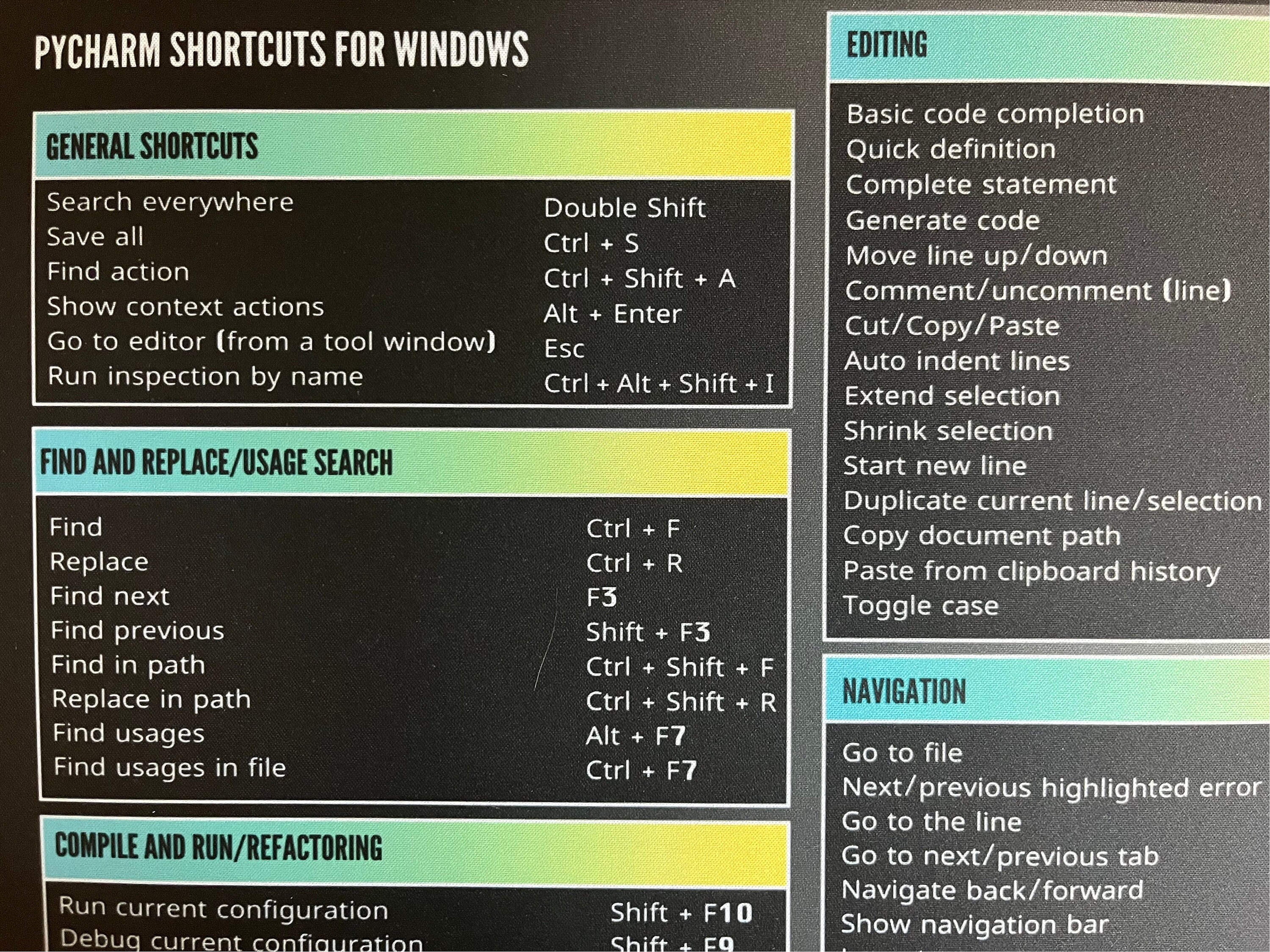Pycharm Mouse Mat Large Windows | Pycharm Commands Mousepad | Pycharm ...