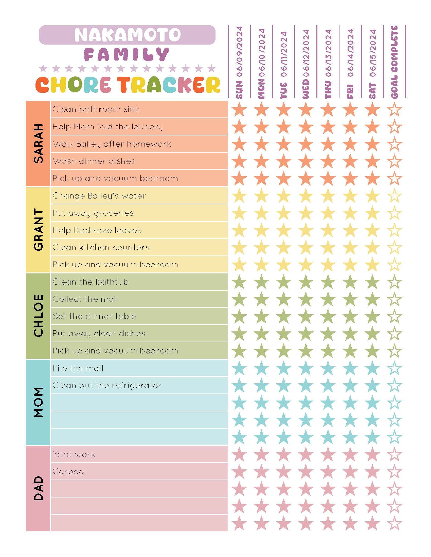 Printable Weekly Family Chore Tracker Instant Download, Editable PDF ...