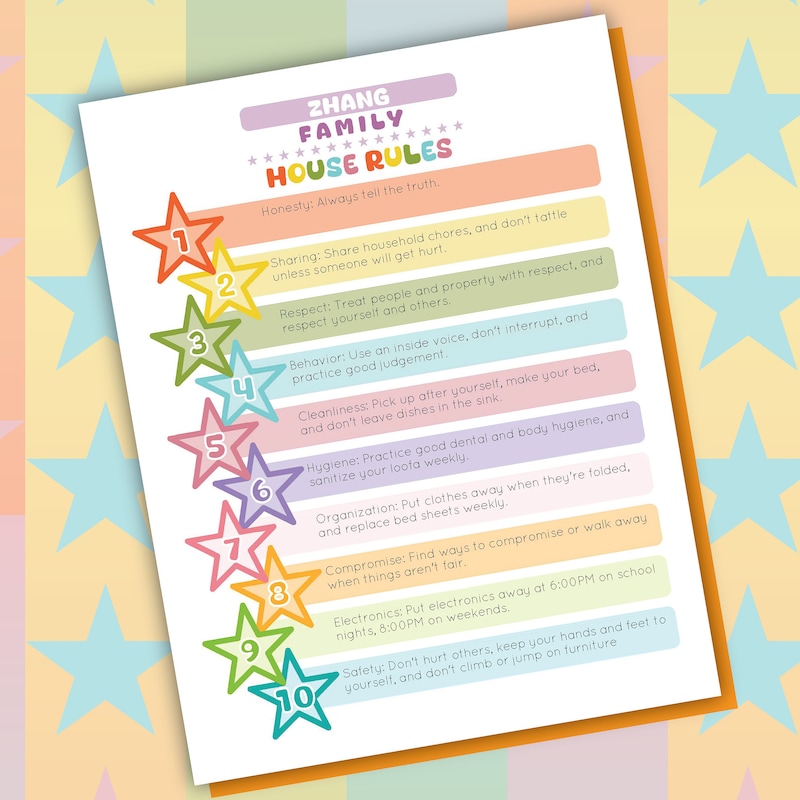 Family Rules - Etsy UK