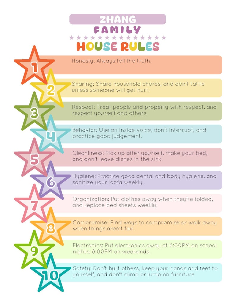 Printable Family Rules Chart - Instant Download Printable, Editable PDF ...