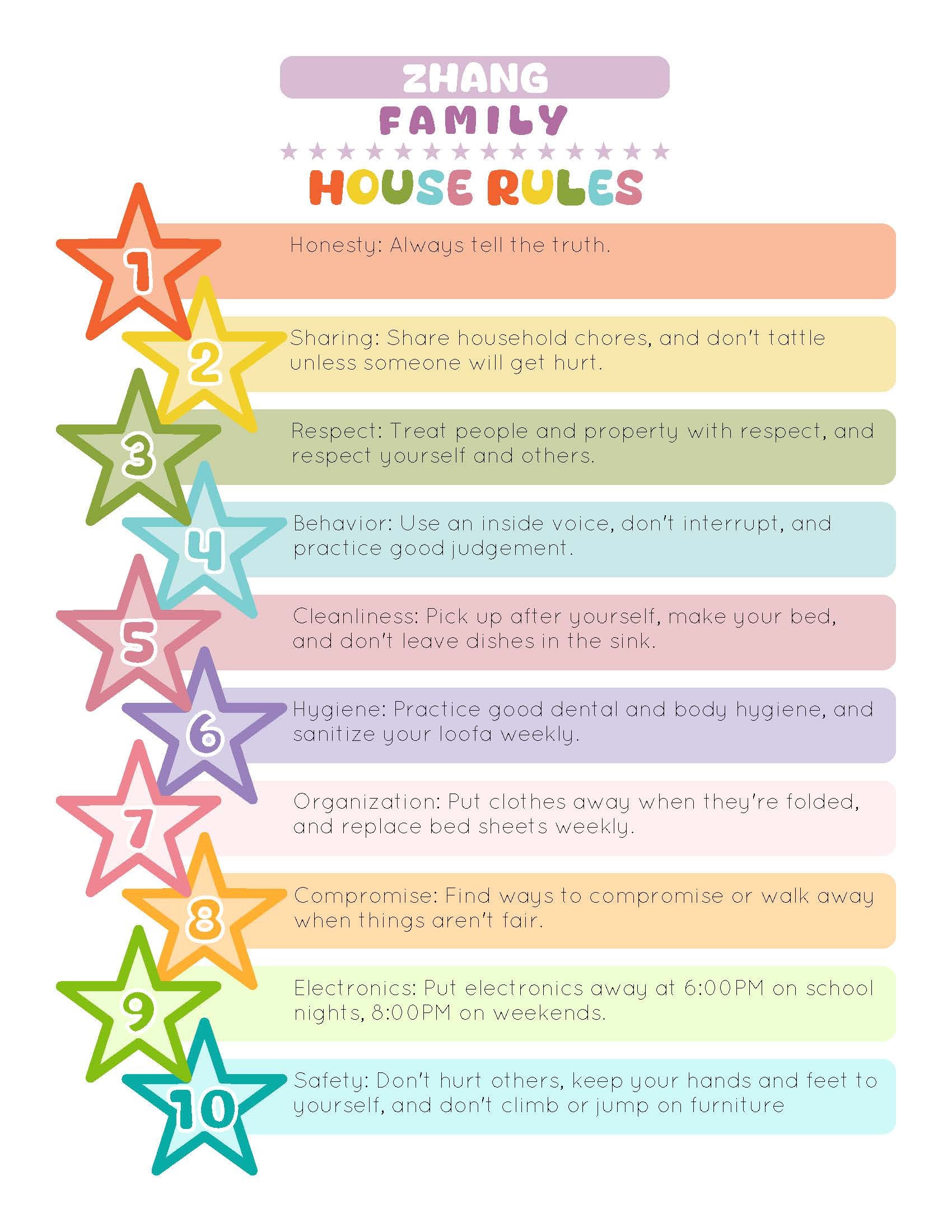 Printable Family Rules Chart - Instant Download Printable, Editable PDF ...