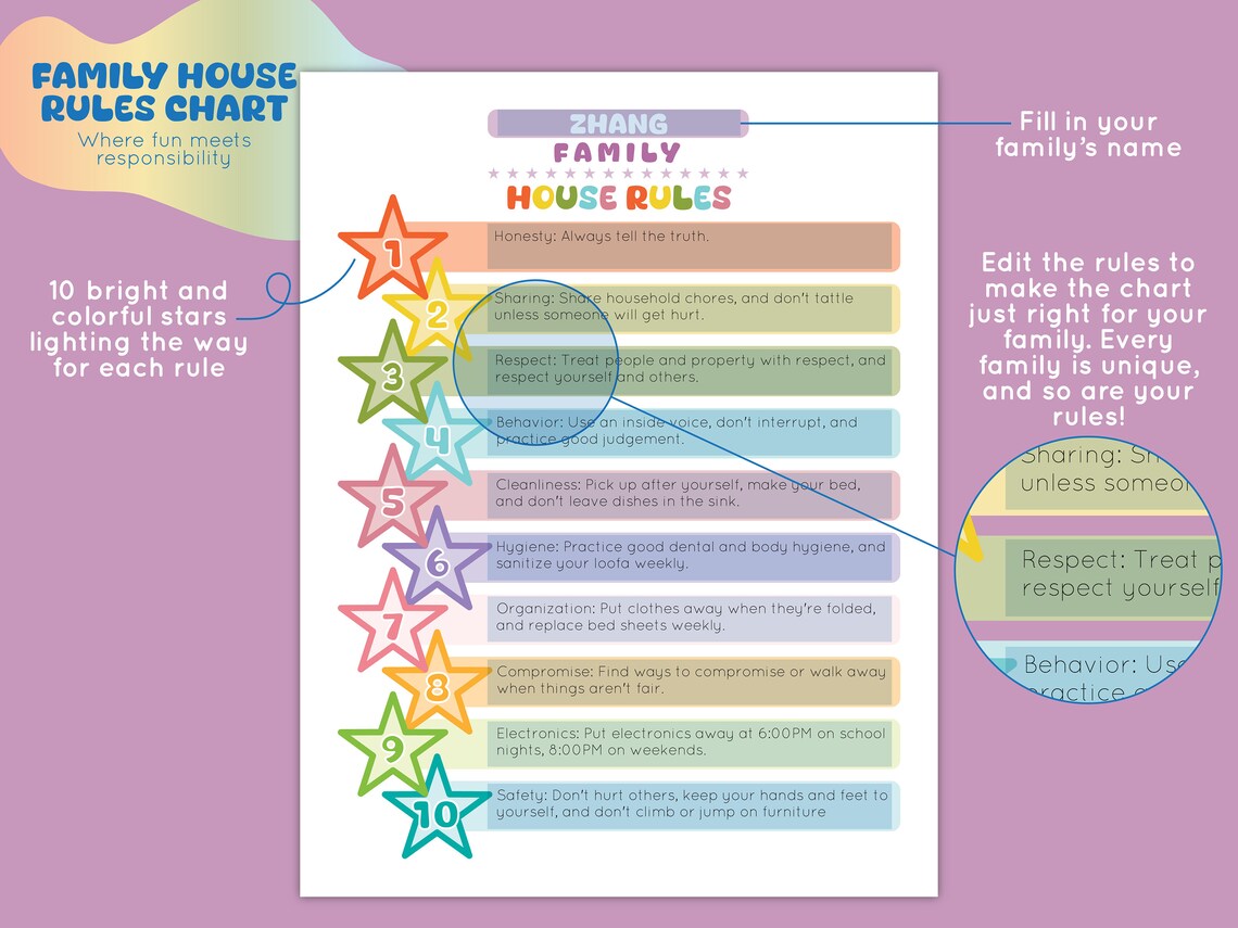 Printable Family Rules Chart - Instant Download Printable, Editable PDF ...