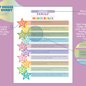 Printable Family Rules Chart - Instant Download Printable, Editable PDF ...