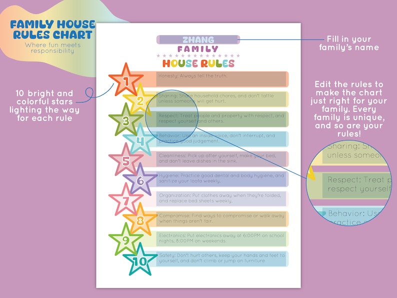 Printable Family Rules Chart - Instant Download Printable, Editable PDF ...