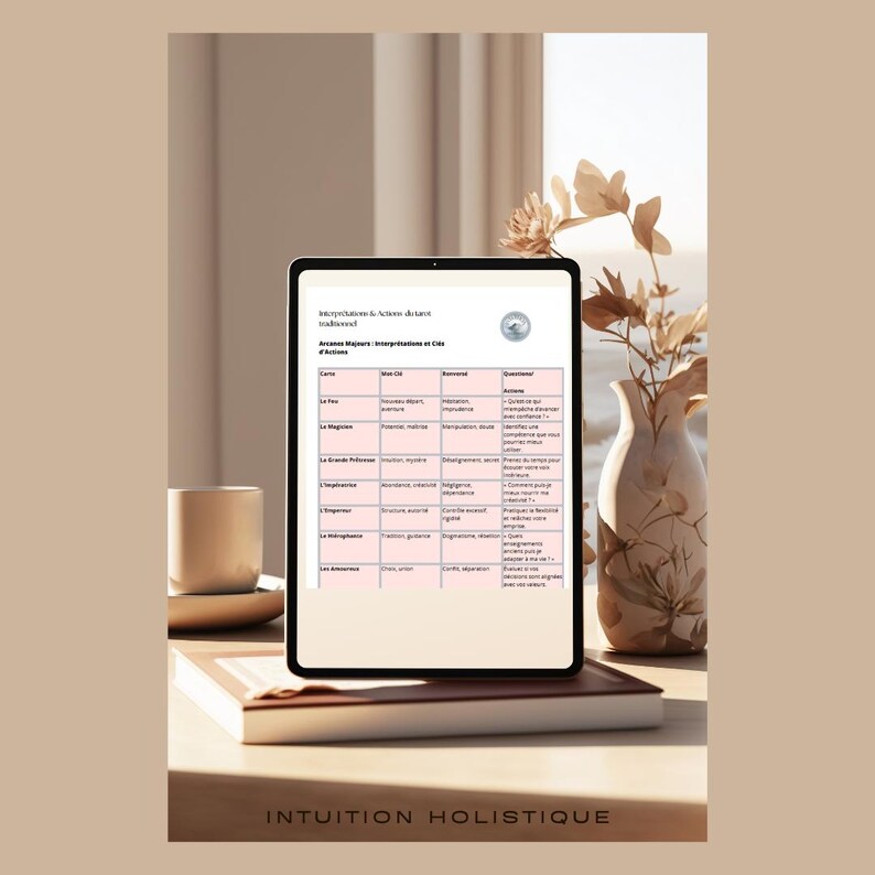 Traditional Tarot Cheat Sheet for Daily Guidance French Edition Aide ...