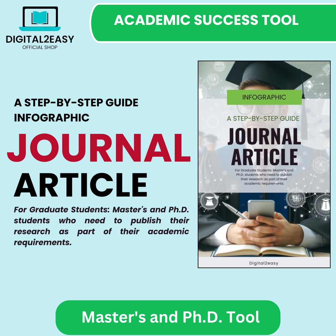 Step-by-step Journal Article Writing Guide Infographic Printable PDF - Etsy