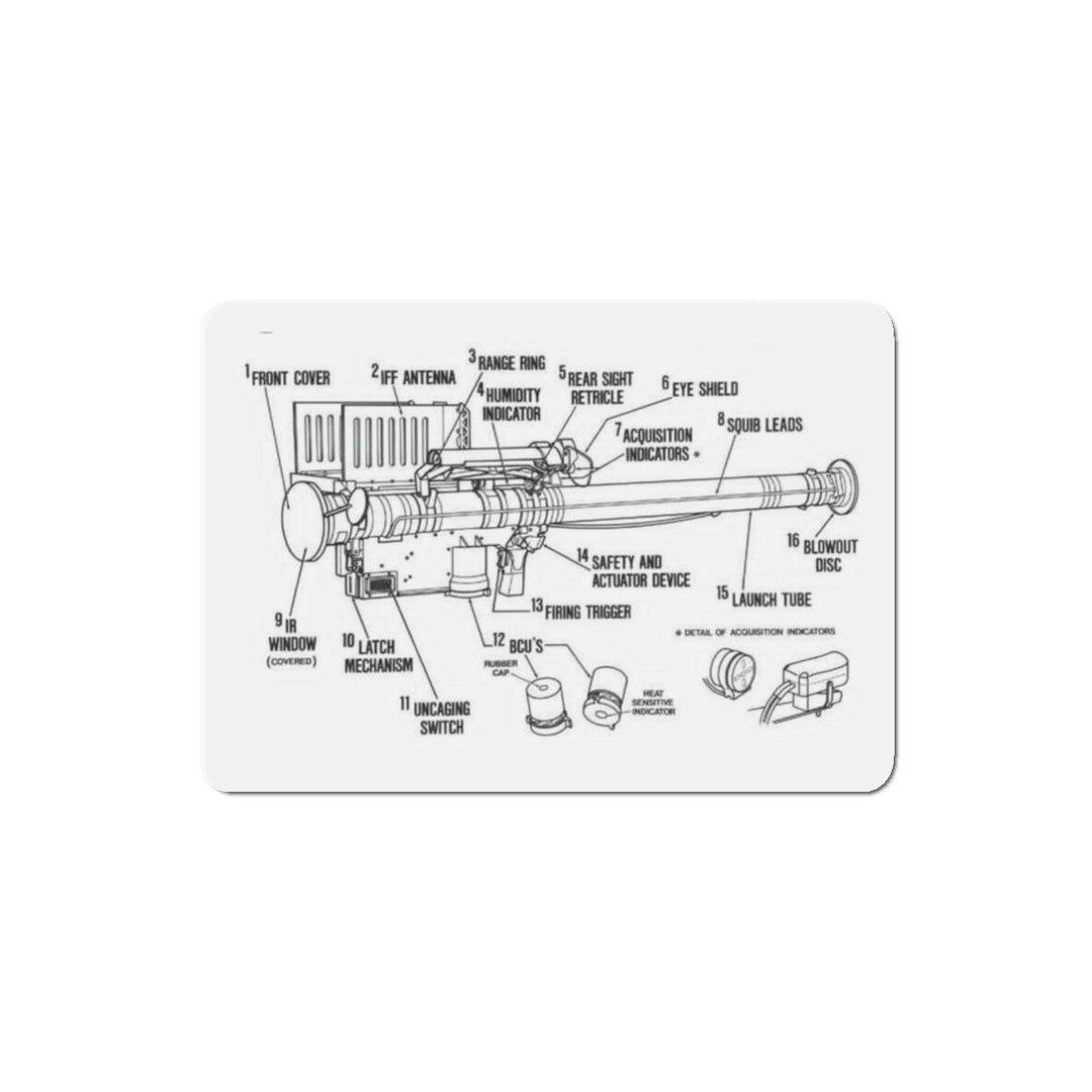 Stinger Missile Diagram Magnets - Etsy