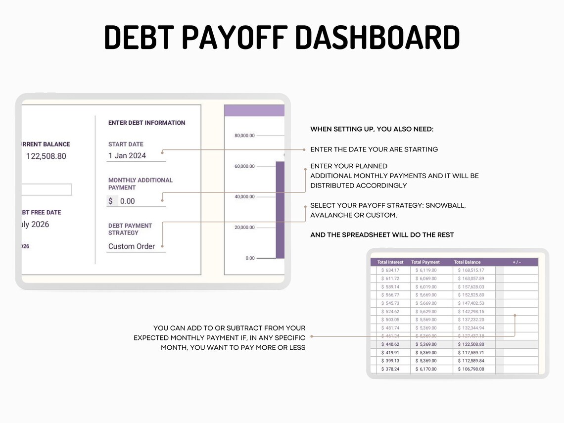 Debt Payoff Calculator: Google Sheets Template (digital Download) - Etsy