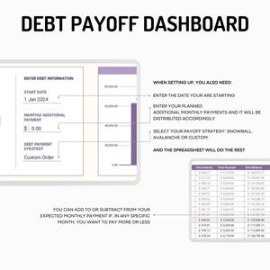 Debt Payoff Calculator: Google Sheets Template (digital Download) - Etsy