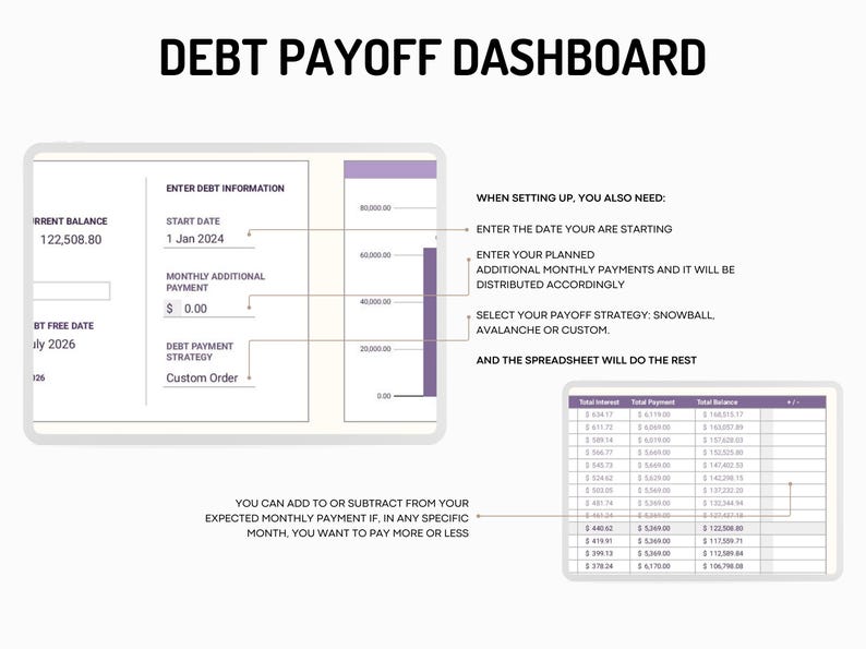 Debt Payoff Calculator: Google Sheets Template (digital Download) - Etsy