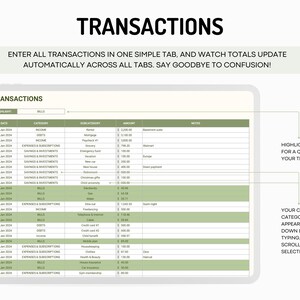 Annual Budget Spreadsheet | Google Sheets Template Yearly Monthly ...
