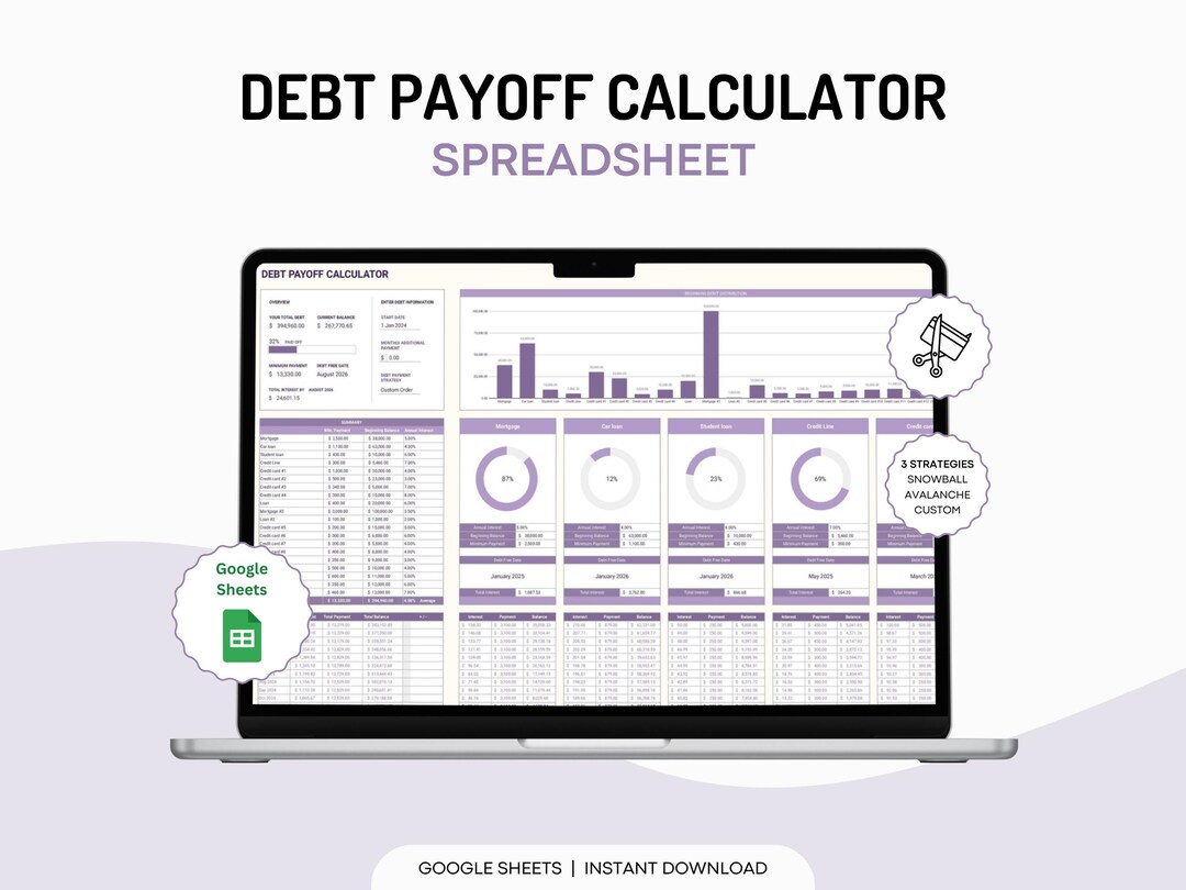 Debt Payoff Calculator: Google Sheets Template (digital Download) - Etsy