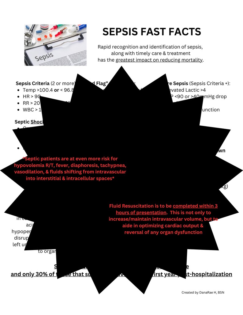 Sepsis Fast Facts Guide: Identification & Treatment (PDF Download) - Etsy