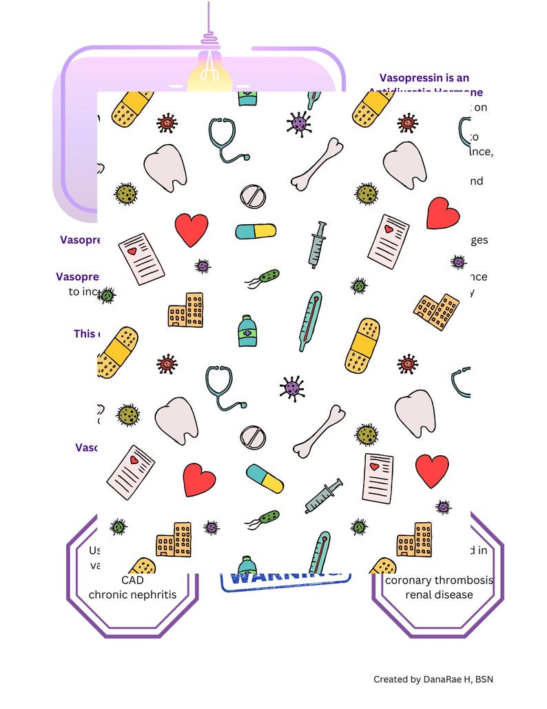 Common Cardiovascular / CV Medications & Nursing Pharmacology for ...