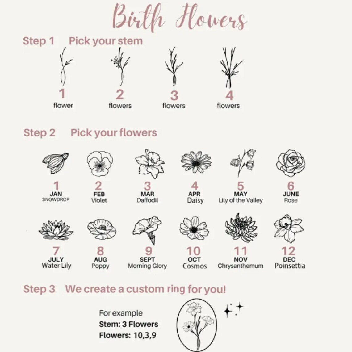 Custom Birth Month Flower Bouquet Ring, Personalized Birth Flower With ...
