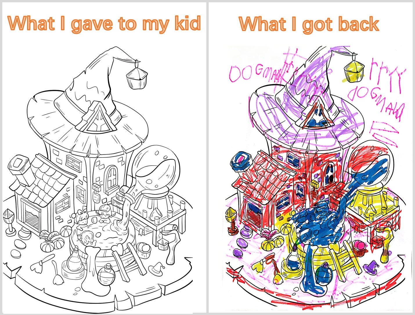 Printable Colouring Pages, Instant Download, 10 X Fun Themed ...