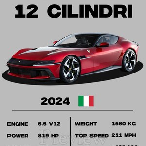 Ferrari 12 Cilindri Poster Print, Boys/mens Room Decor, Home, Office ...