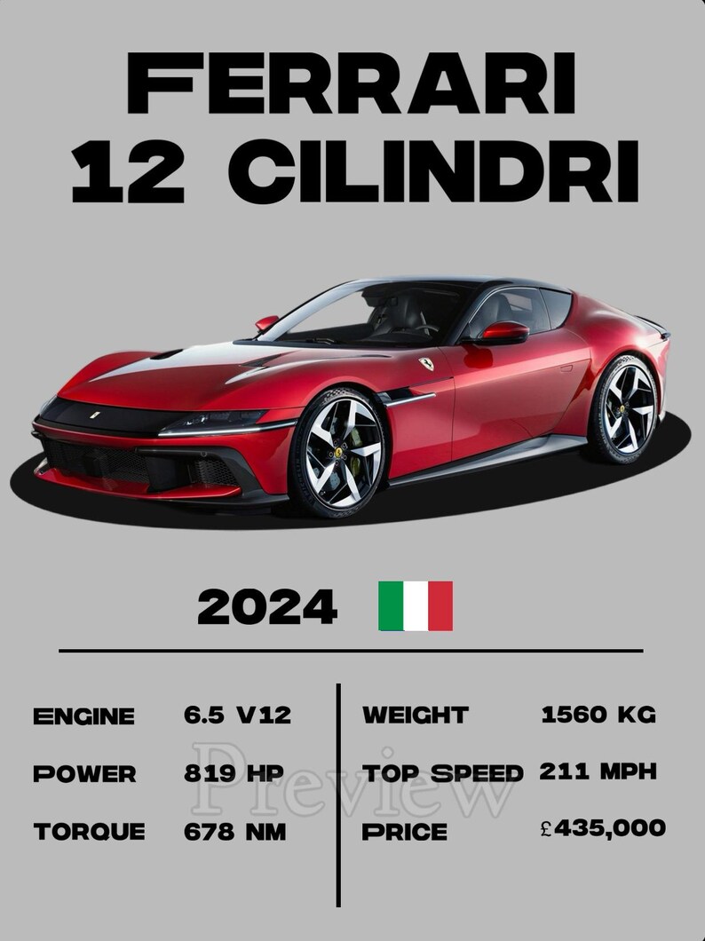 Ferrari 12 Cilindri Poster Print, Boys/mens Room Decor, Home, Office ...