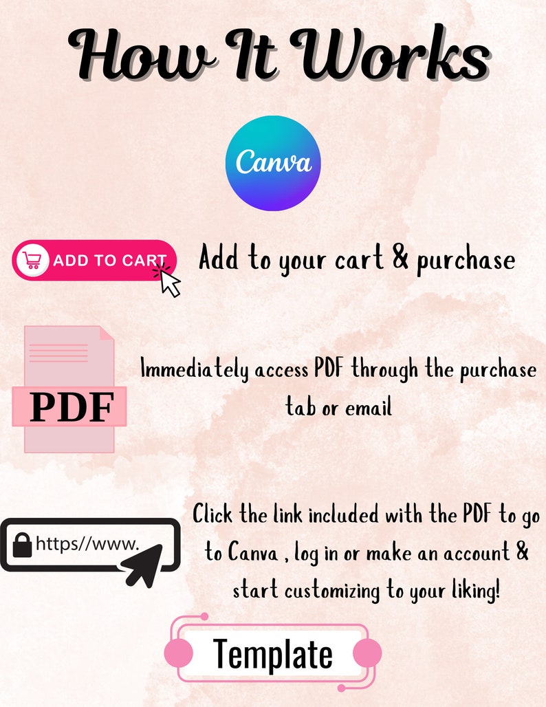 Digital One in A Melon Canva Template Party Invitation, Watermelon ...