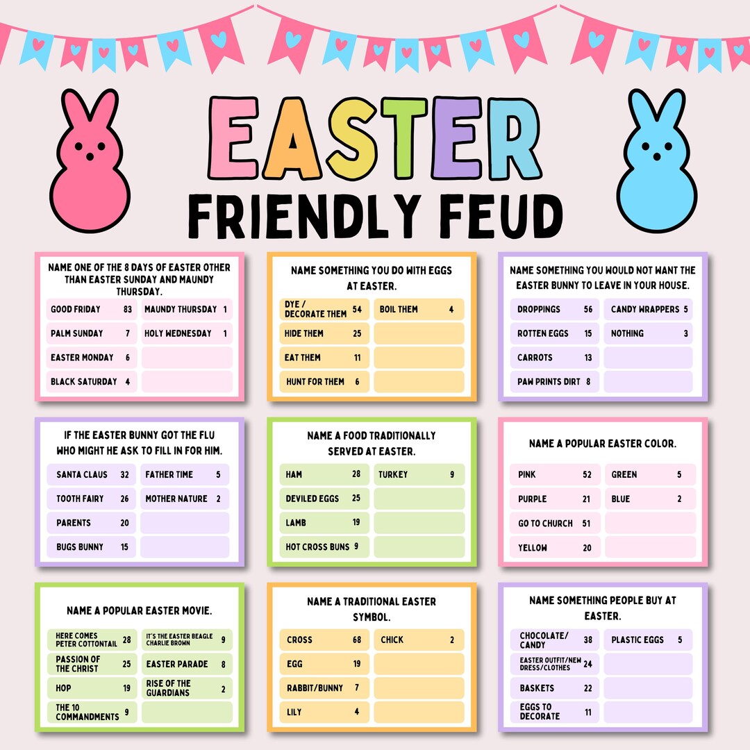 Easter Family Feud Game | Easter Friendly Feud | Easter Trivia Game ...